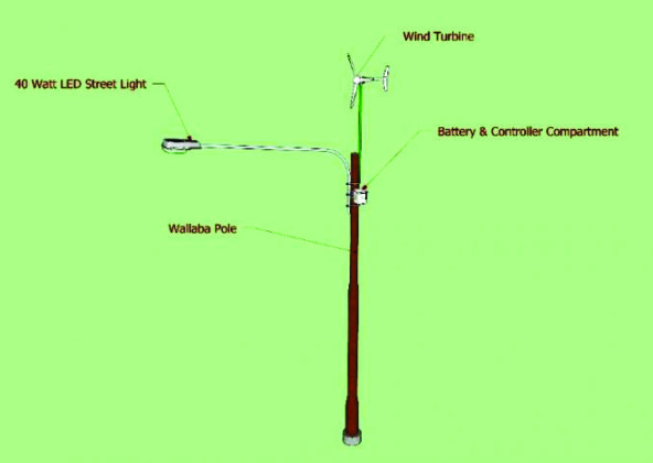 GEA pilots stand-alone, wind-powered street light - Guyana Times