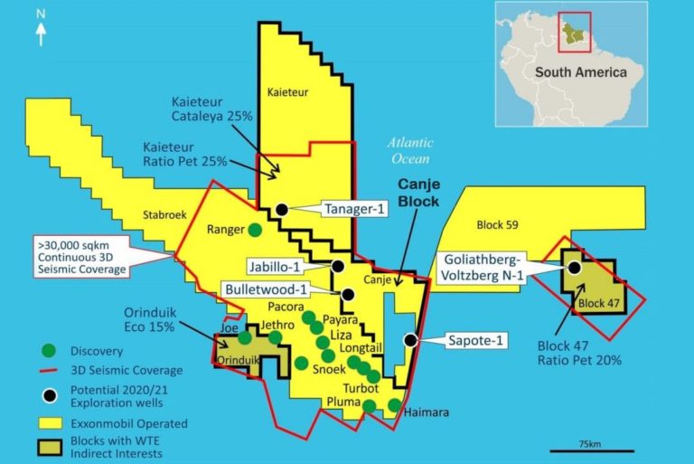 ExxonMobil drilling wells simultaneously in Stabroek, Canje block ...
