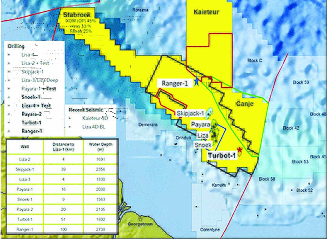 ExxonMobil makes 2 more discoveries offshore Guyana - Guyana Times