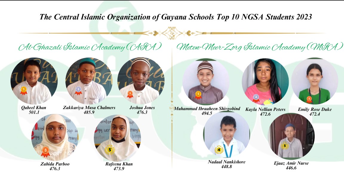 CIOG schools secure 100% passes at NGSA 2023 - Guyana Times