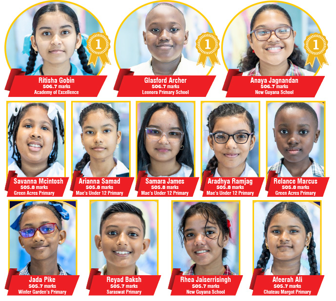 3 share top spot at NGSA 2023 - Guyana Times