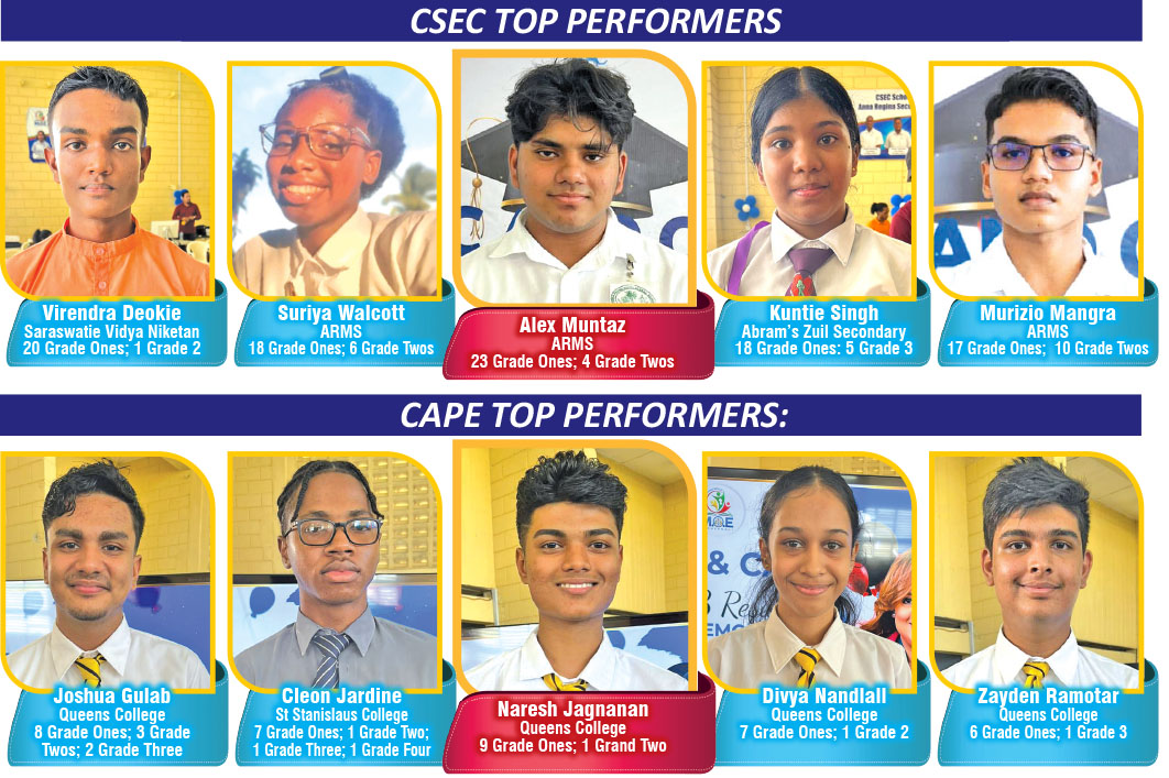ARMS tops CSEC for 2nd consecutive year, with 27 subjects for Alex Muntaz - Guyana Times