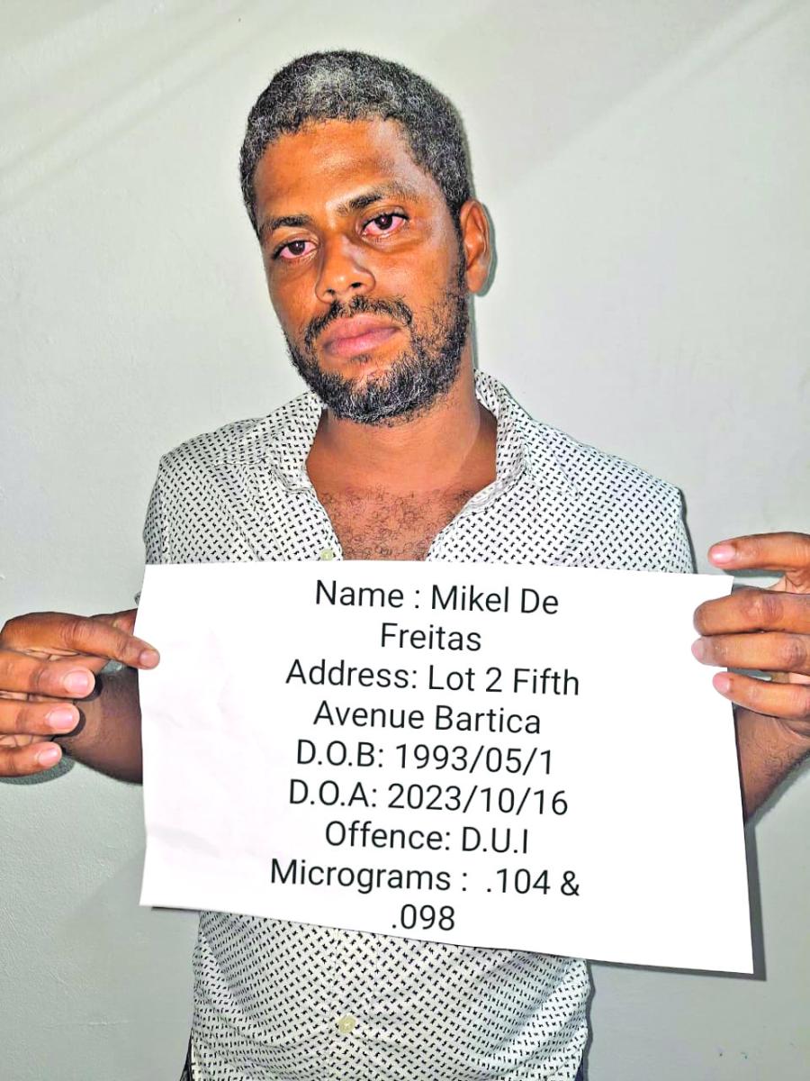 Bartica Man Fined 200k After Admitting To Dui Guyana Times