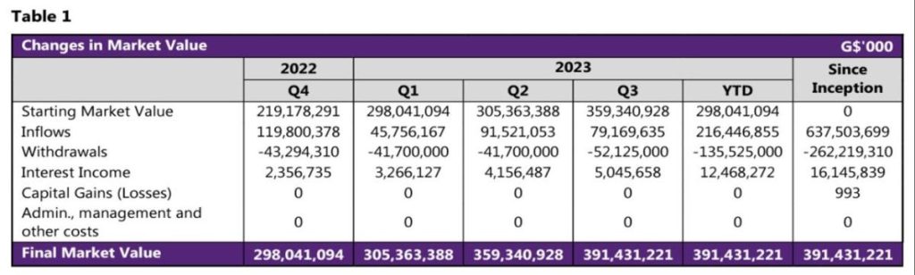 Peeping Tom and Elson have committed a fundamental error - Guyana Times