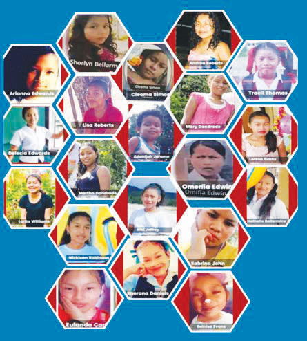 May 21 declared Memorial Day for Mahdia fire victims - Guyana Times