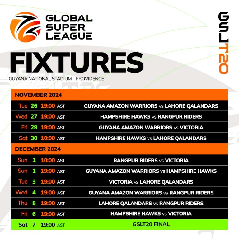 Fixtures confirmed for Global Super League in Guyana - Guyana Times