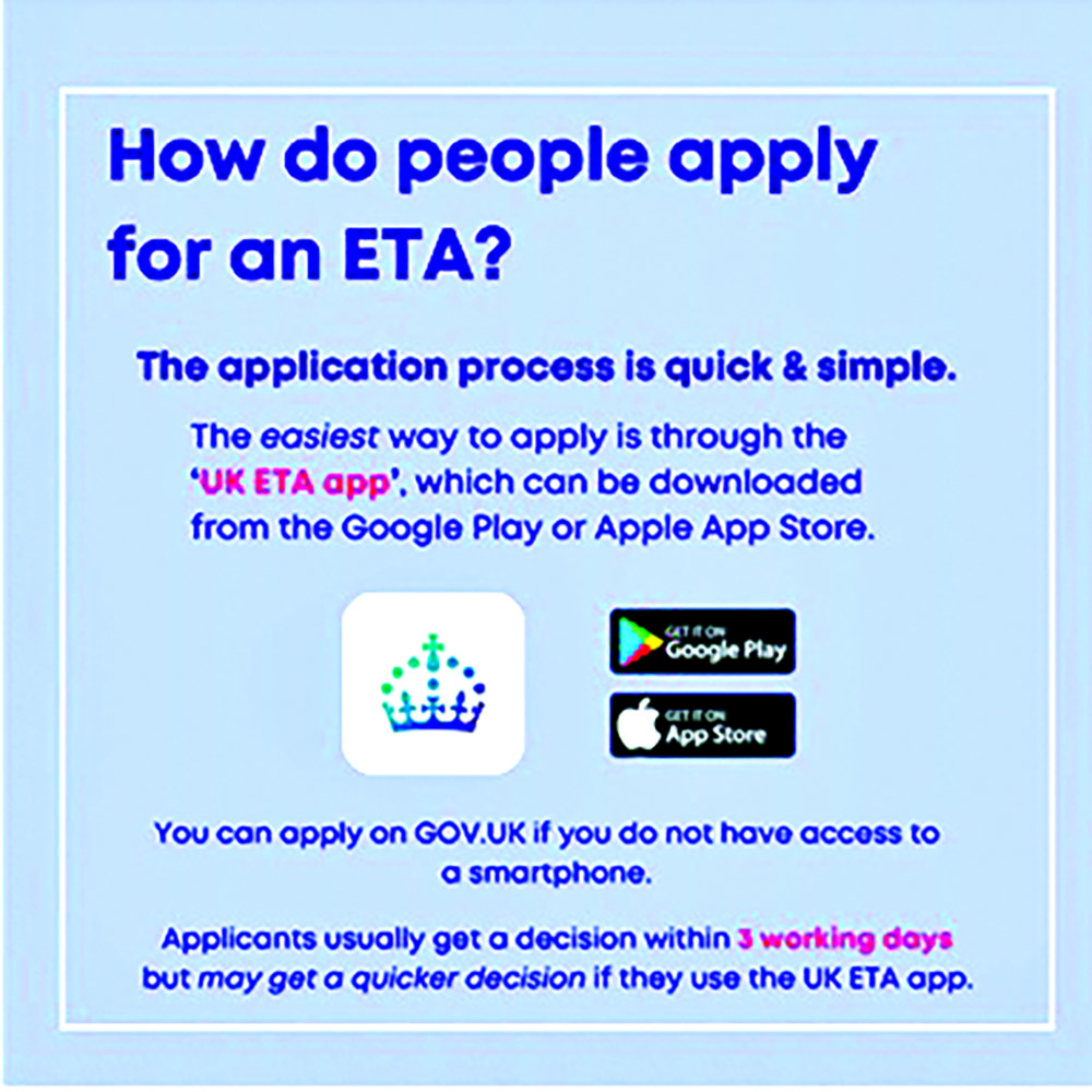 ETA application now open for Guyanese travelling to UK - Guyana Times