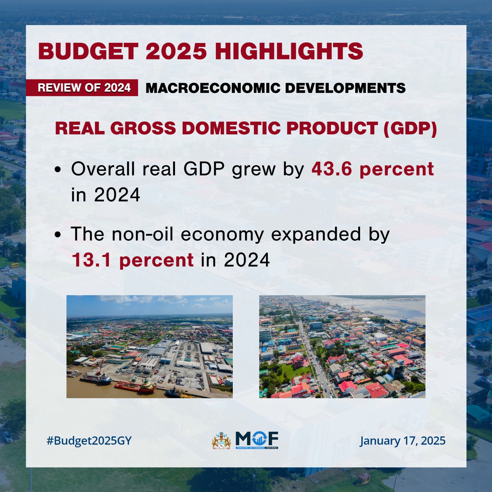 Budget 2025: Guyana’s economy records 43.6% growth in 2024 - Guyana Times